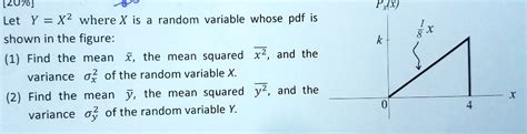 solved [20 ] let y x2 where x is a random variable whose pdf is