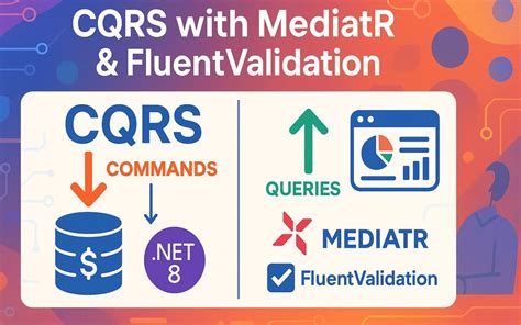 Sql Server Query Tuning In 2025 Step By Step Playbook With Query Store And Psp Optimization