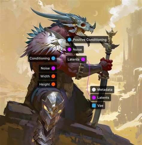 Introducing Invoke Workflows Taking Enterprise Ai For Game Development