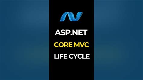 Inside The Aspnet Core Mvc Lifecycle Shorts Youtube