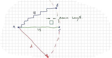 Gridworld Album On Imgur