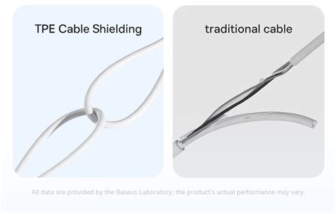C P S C Nhanh Baseus Superior Series C To C W