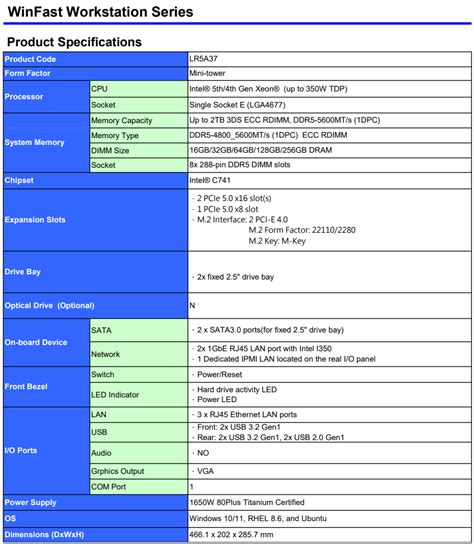 Leadtek Winfast Ws650 Mini Ai Workstation With Nvidia Rtx Pro 6000 Novaglobal Pte Ltd