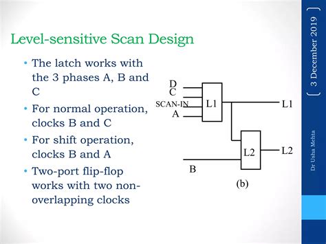 Design For Test Testing Of Vlsi Design Pdf
