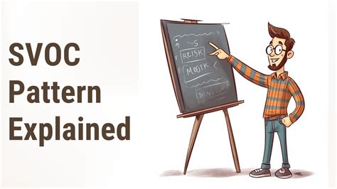 Mastering English Sentence Structure The Svoc Pattern Youtube