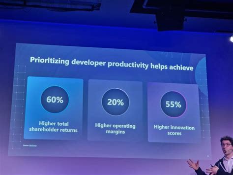 Ahd Ben Kheder On Linkedin Github Galaxy Devex