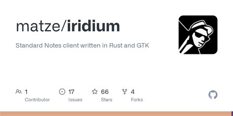 Github Matzeiridium Standard Notes Client Written In Rust And Gtk