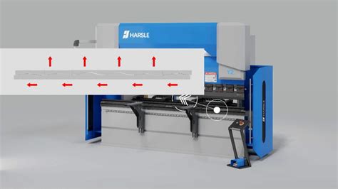 How Does CNC Press Brake Crowning Work Video Center