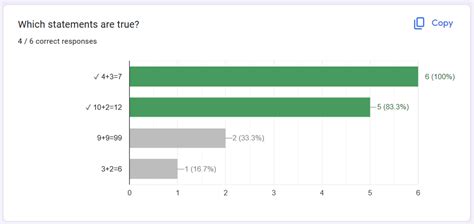 How To View Analytics On Google Forms GeeksforGeeks