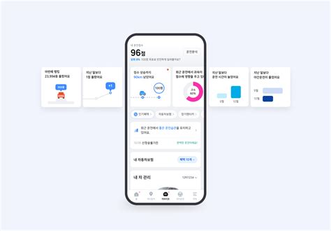 Tmap Mobility
