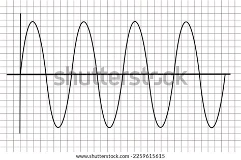 Sinus Curve Measuring Signal Flow Analog Stock Illustration 2259615615