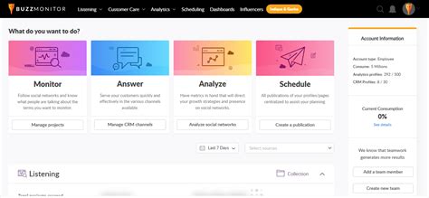 Buzzmonitor Software 2025 Reviews Pricing And Demo