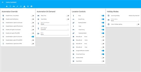 My Home Assistant Configuration IT S ALIVE Share Your Projects Home Assistant Community