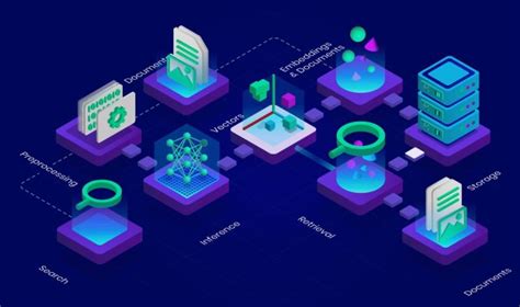 muhammad rizwan khan on linkedin ai generativeai chatgpt