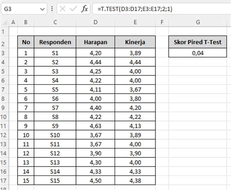 Menggunakan Rumus T Test Excel Untuk Analisis Survei Kepuasan Siswa Depot Excel