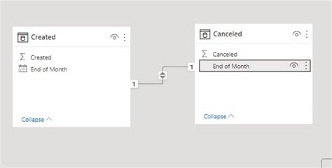 solved subtract values from two different but related tab