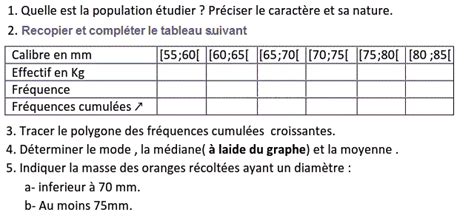 Statistiques Exercice 34 Première Année Secondaire