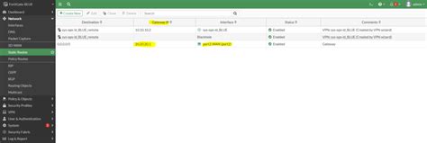 Setting IPSec Site To Site VPN FortiGate GNS Lab SYS OPS ID Herdiana