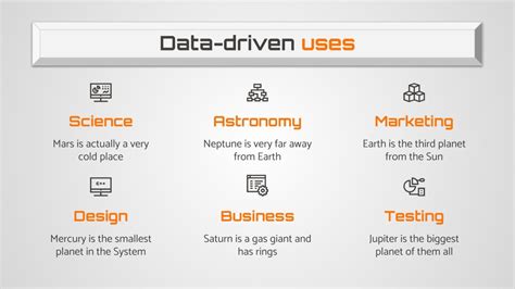 Data Driven Programming Class For University Google Slides