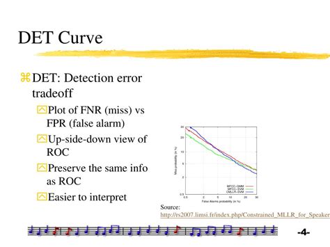Ppt Performance Indices For Binary Classification Powerpoint Presentation Id2522947