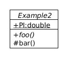 All The UML You Need To Know
