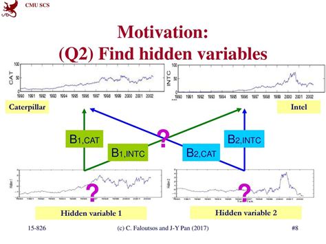 Multimedia Databases And Data Mining Ppt Download