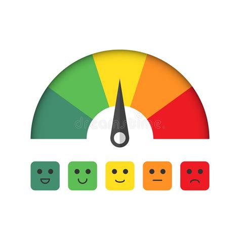 Customer Satisfaction Meter Icon in Flat Style. Gauge Level Vector ...