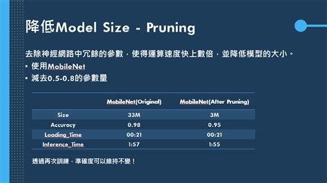 Github Rick0328 Aidea Aoi Code For Aideaedge Ai 競賽 Aoi 瑕疵檢測