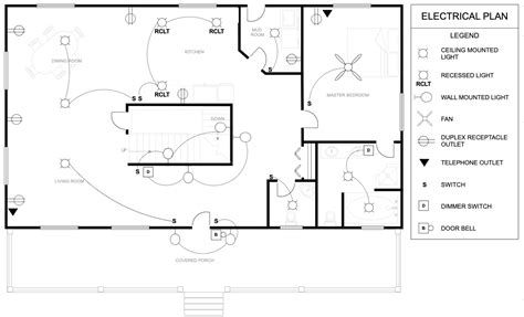 Receptacle Wiring Diagram Examples