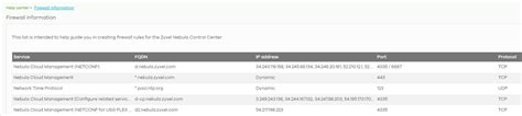 [nebula]what ip and service port we need to bypass if my nebula device