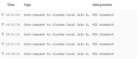 Mic Mismatch On Wio E5 Module Hardware The Things Network