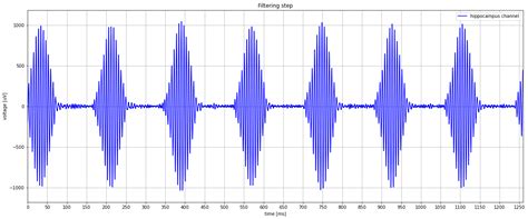 Hippocampal Ripple Detection — Falcon 1 0 Documentation