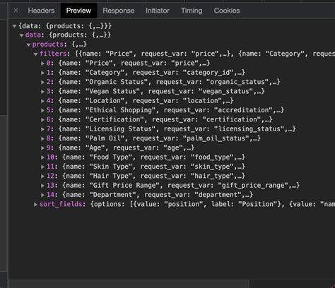 Graphql Query Optimization In Pwa Projects Scandiweb