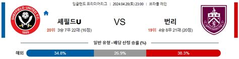 4월20일 셰필드 번리 프리미어리그분석 해외스포츠 축구자료 라이브스코어 라이브맨 실시간 라이브스코어 토토사이트 추천 꽁머니 먹튀검증 커뮤니티 안전놀이터 추천 배당
