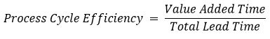 PROCESS CYCLE EFFICIENCY My Six Sigma Trainer