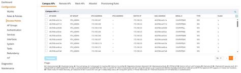 Unlicensed Ap After Controller Firmware Upgrade Wireless Access