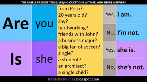 New Preguntas En Simple Present Image Sado 17388 Hot Sex Picture