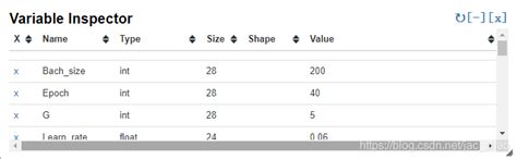 jupyter notebook如何查看变量值（动图演示） jupyter notebook 查看变量 csdn博客