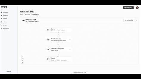 Generative Ai On Linkedin Artificialintelligence Llmops Llm