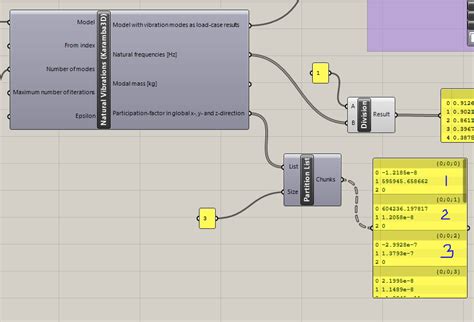 participation factor for rotation x y z karamba3d mcneel forum