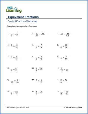Equivalent Fractions Worksheets K Learning