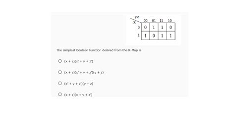 Solved The Simplest Boolean Function Derived From The K M