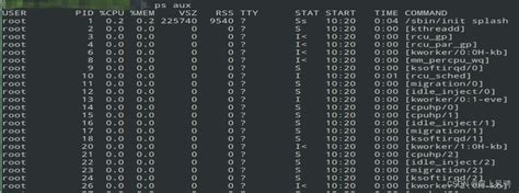 Linux查看进程 Csdn博客 Linux查看进程 Csdn博客