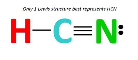 Hcn Resonance Structures How To Draw Step By Step