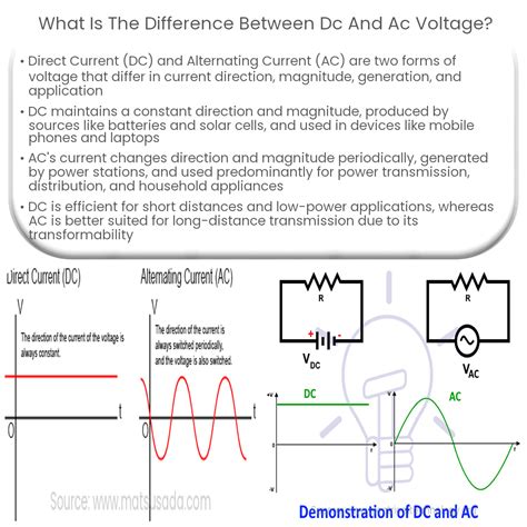 What Is The Difference Between Dc And Ac Voltage Electricity Magnetism