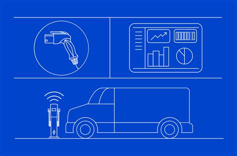 Tricks To Implement Smart Charging With OCPP Ampcontrol