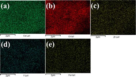 Elemental Mapping And Distribution Of The Different Elements In The Download Scientific Diagram