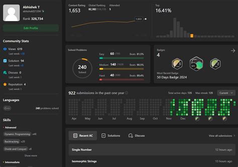 Abhishek T On Linkedin 365daychallenge Leetcode Dailycoding Cpp Cppprogramming Dsa