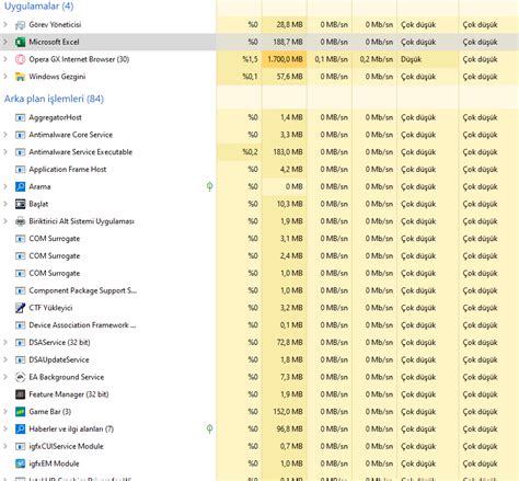 ctrl enter shortcut does not work microsoft qanda