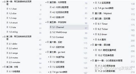 华为资深工程师总结的GO编程笔记太全了 知乎